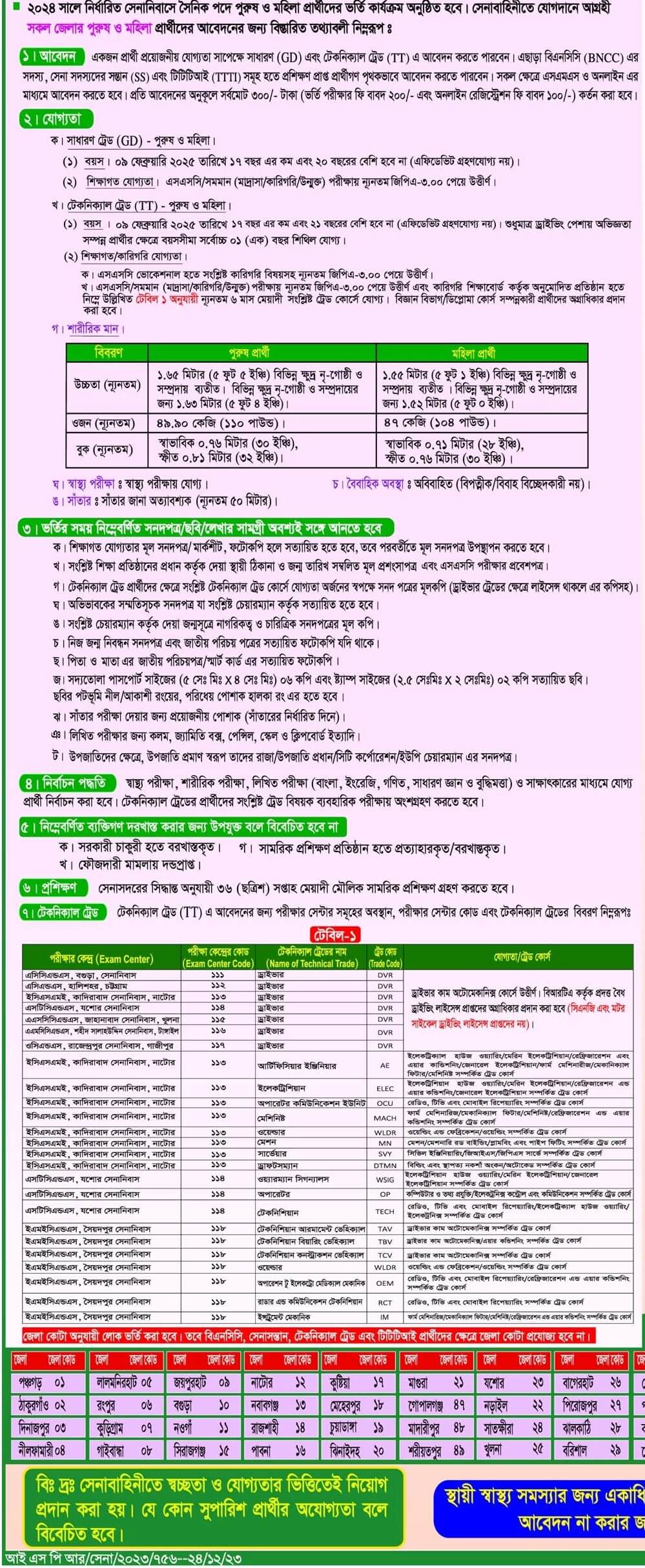 Army Recruitment 2024 Circular - Jobs In Bangladesh
